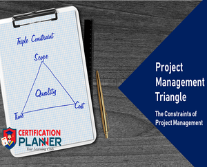 Project Management Triangle